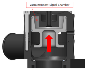 Dual VTA Bypass Valve | CorkSport Mazda Performance Blog