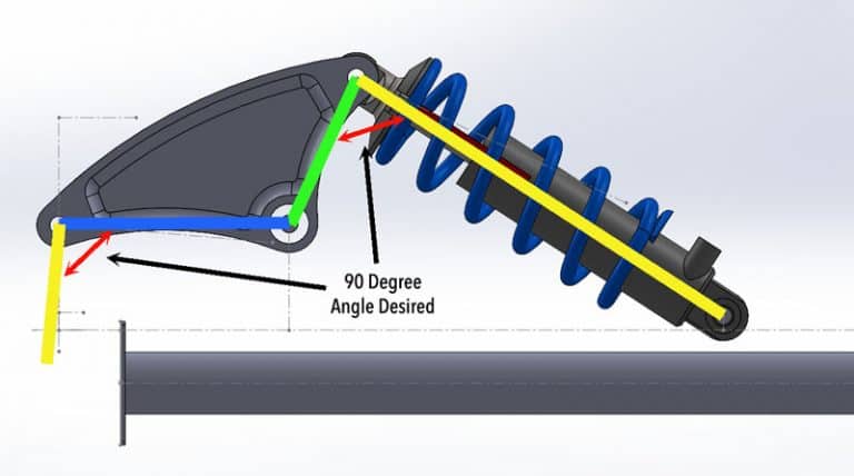How To Build A 900 Mazdaspeed 3 AWD Swap – Rocker Arm Suspension (Part ...